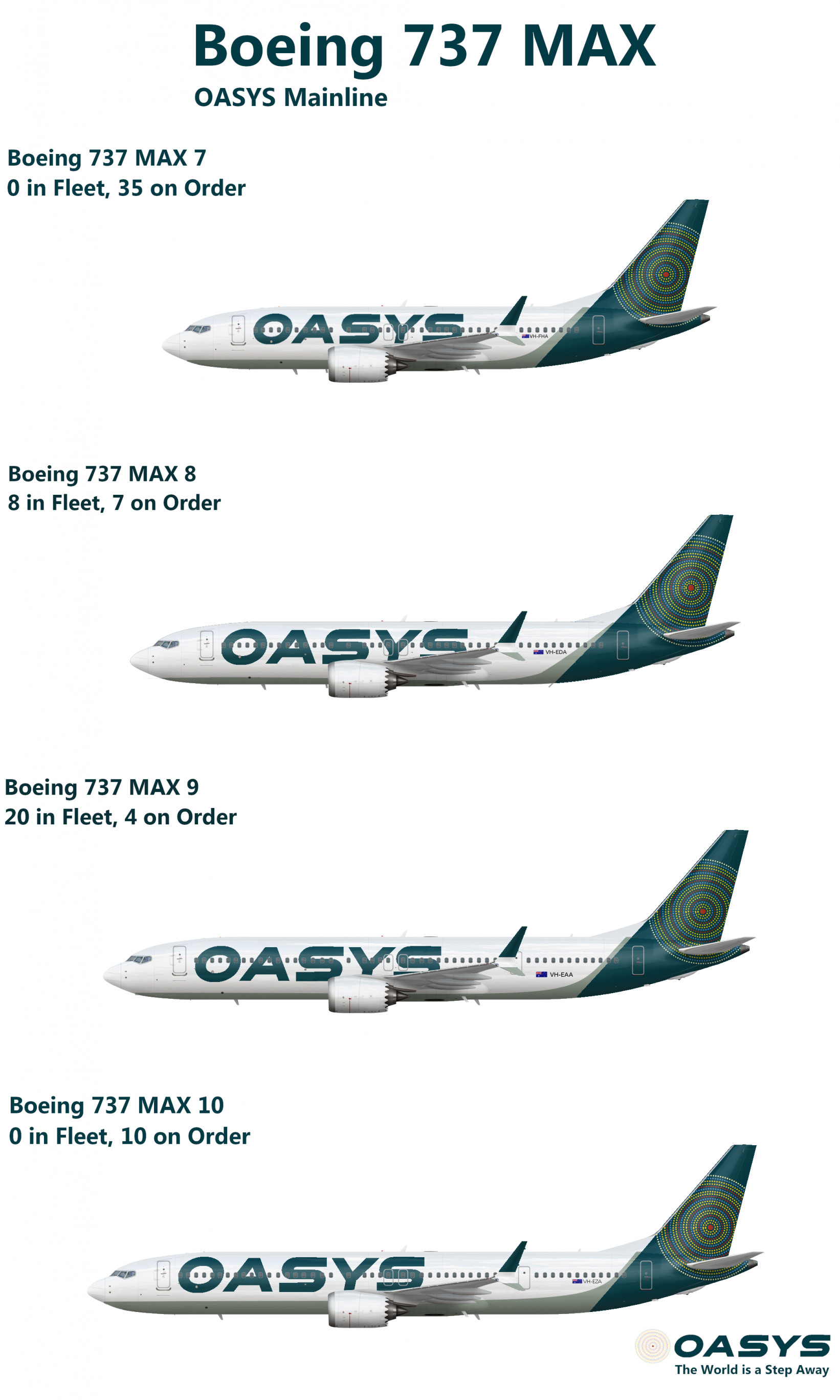 OASYS Boeing 737 MAX Family OASYS Gallery Airline Empires oasys-boeing-737-max-family-oasys-gallery-airline-empires
